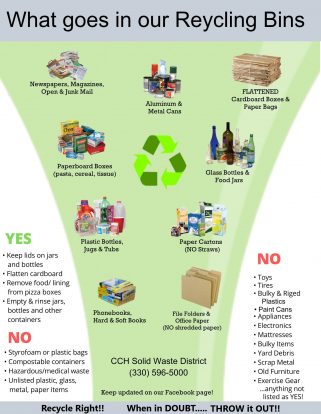 CCH Solid Waste District – Carroll County Ohio